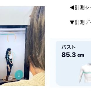 Bodygram、3Dアバターによる体型トラッキング機能を追加