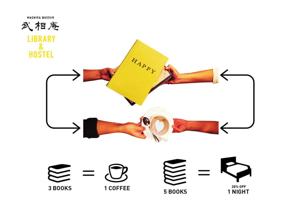 町田に地域初のホステル「LIBRARY & HOSTEL 武相庵」がオープン、本3冊寄贈でコーヒー無料に