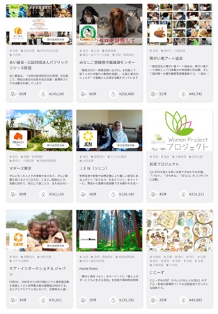 不要になった洋服で社会貢献できるサービス「Brand Pledge」とは？
