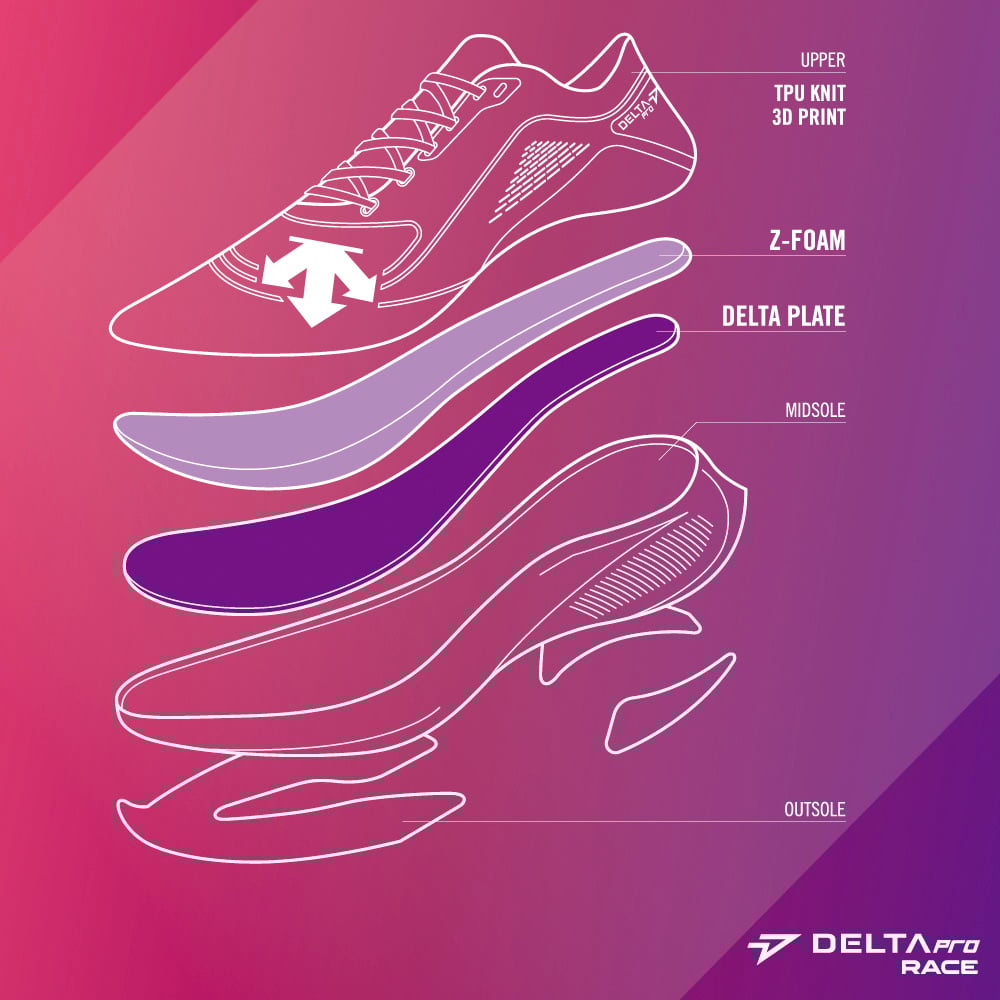 「デサント」初の厚底カーボンランニングシューズを発売